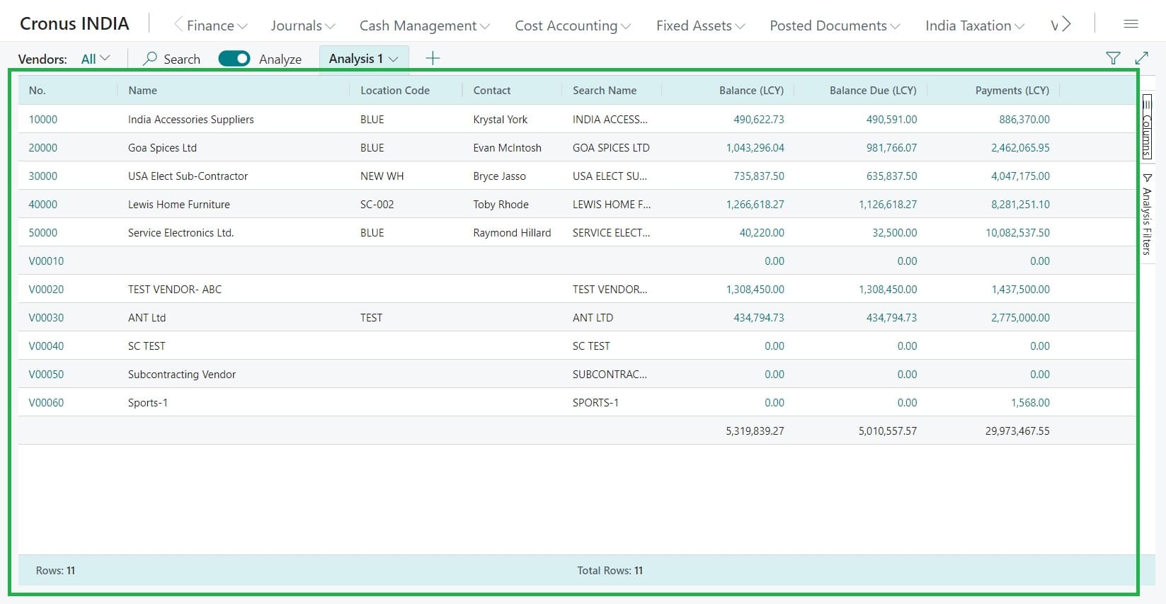 Analyze Feature in Business Central