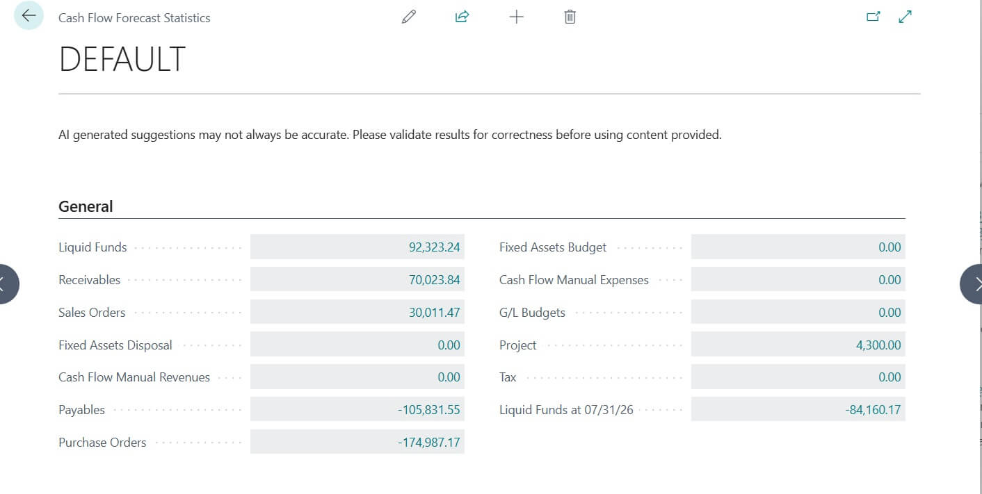 Cash Flow Forecasting in Business Central