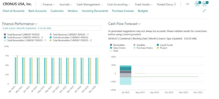 Cash Flow Forecasting in Business Central