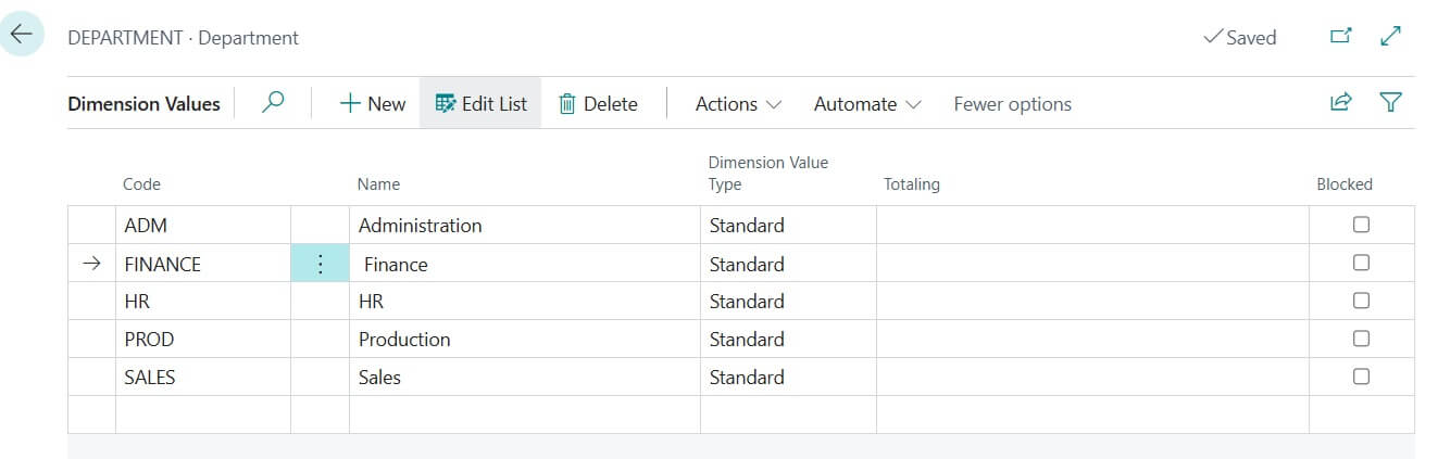 Dimensions in Business Central - Simple Guide with Examples