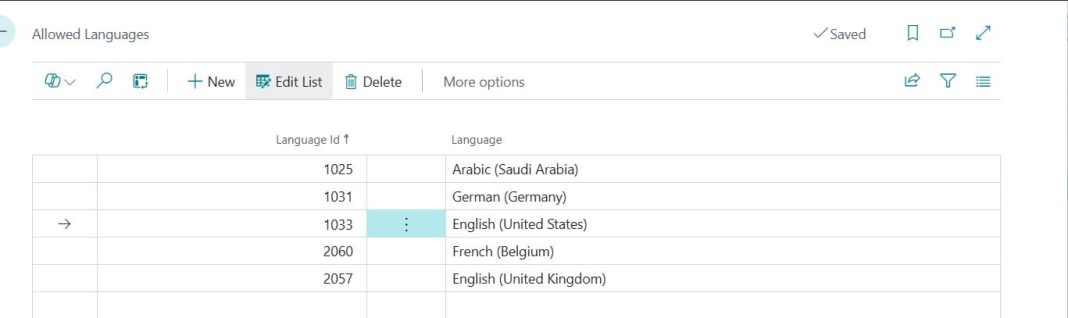 Business Central Supported Languages List